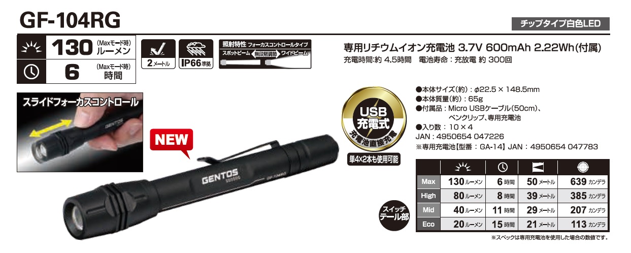 Ichiban Precision Sdn Bhd - Gentos - Gentos G Series Flashlight Durability and high quality ...